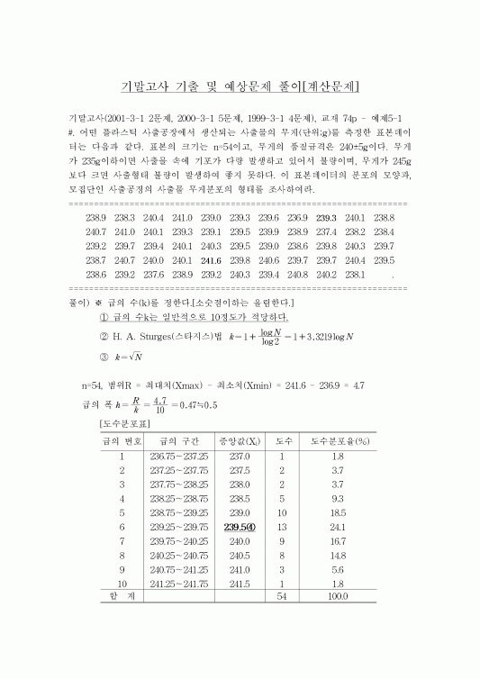 한국방송통신대학교 정보통계학과 품질경영 기말예상문제