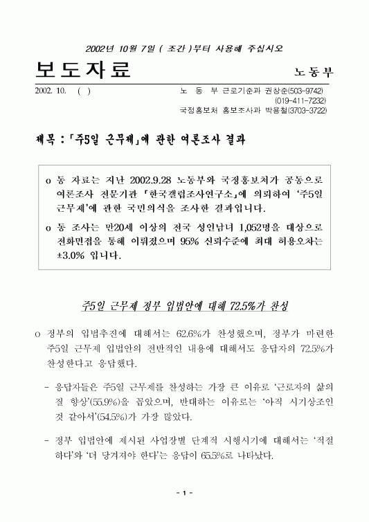 주5일 근무제 여론조사-한국갤럽조사연구소