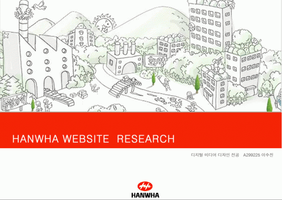 HANWHA WEBSITE RESEARCH