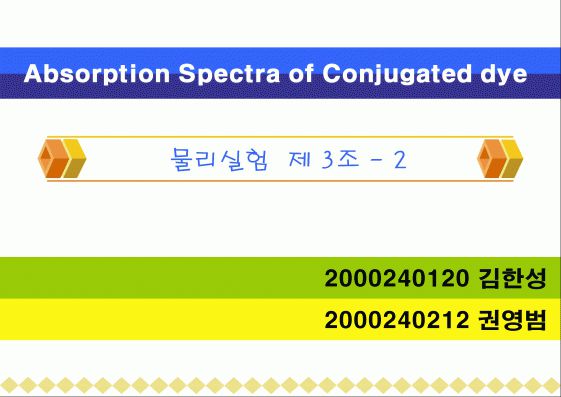 Absorption Spectra of Conjugated dye