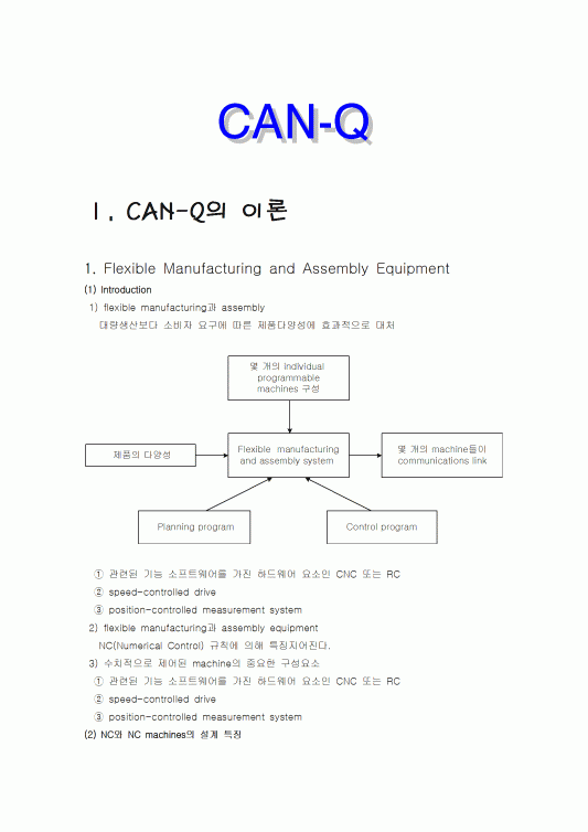 동시공학 CAN-Q