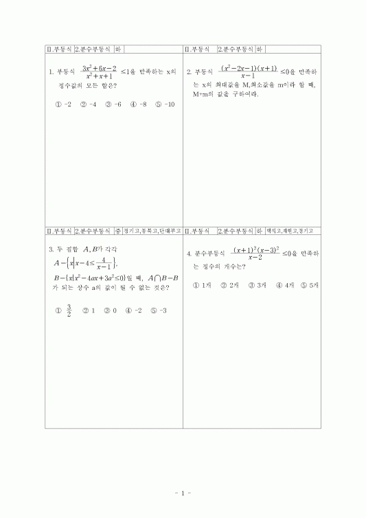 [과외]고등 수학 II-2.분수부등식