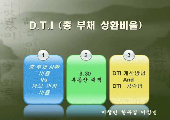 총부채상환비율(DTI)