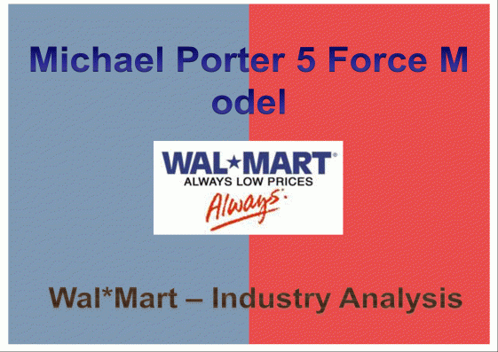Porters five force in Wal-Mart