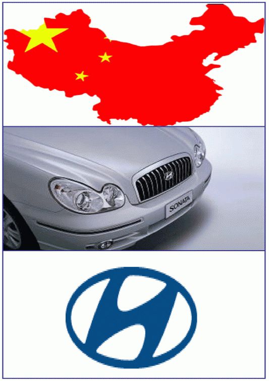 현대자동차의 중국 진출