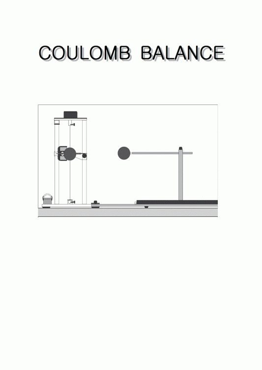 COULOMB BALANCE 영어 실험 보고서  (쿨롱상수 측정)