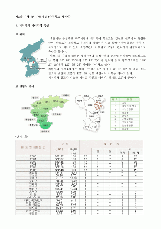 지역사회간호과정 [사회복지]