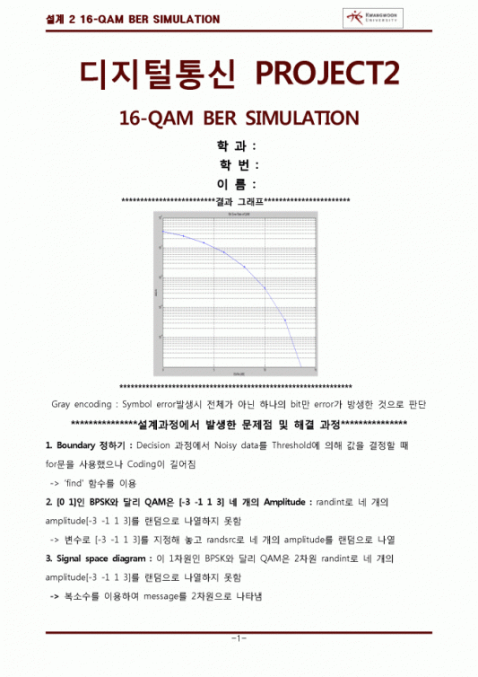 QAM BER Simulation Bit error rate(matlab)