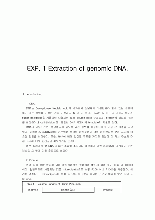 extraction of genomic DNA