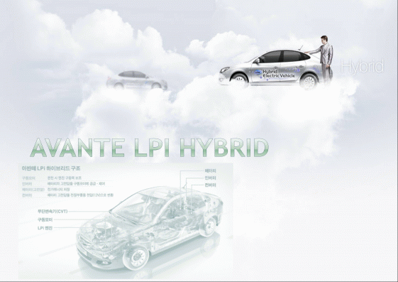 Avante LPI Hybrid car markeing