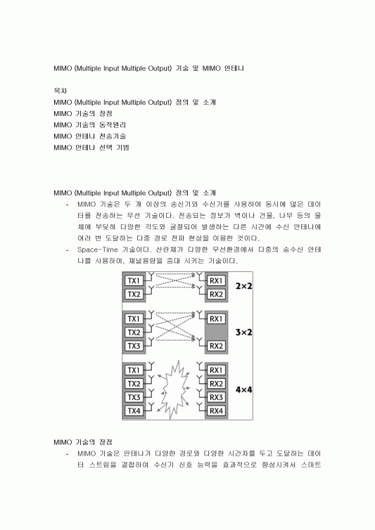 MIMO (Multiple Input Multiple Output) 기술 및 MIMO 안테나