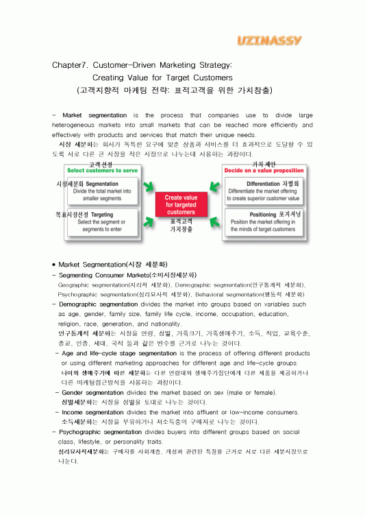 Principles of Marketing_Chapter7_학습자료