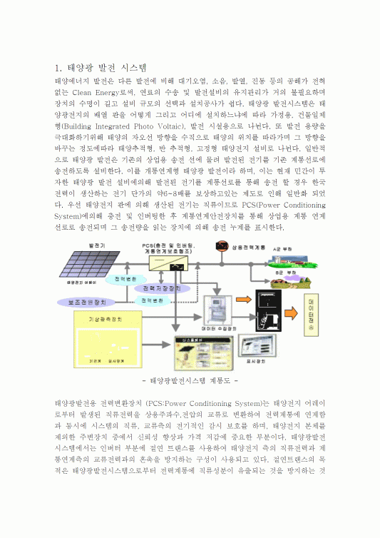 태양광 발전 시스템 레포트