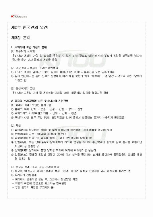 2011년 1학기 한국가정생활사 출석대체시험 핵심체크