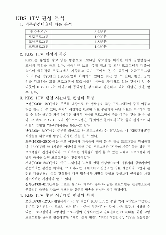 각 방송사 (KBS,MBC,SBS) 편성표 분석 (시간대별 편성의 특징)