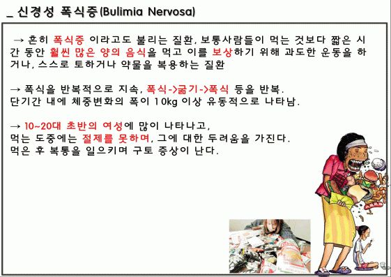 신경성 폭식증(Bulimia Nervosa)