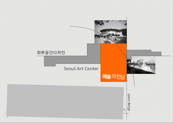 [외부공간디자인] 예술의 전당 Seoul Art Center