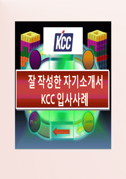 잘 작성한 KCC 자기소개서 사례