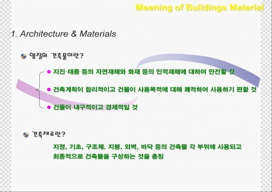 건축공학-건축재료 및 실험 (Meaning of Buildings Material).ppt