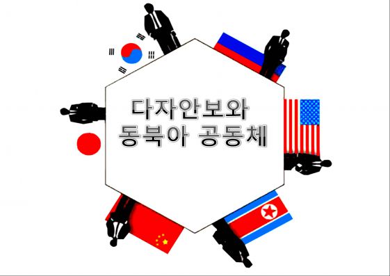 [국제경제] 다자안보와 동북아 공동체ppt