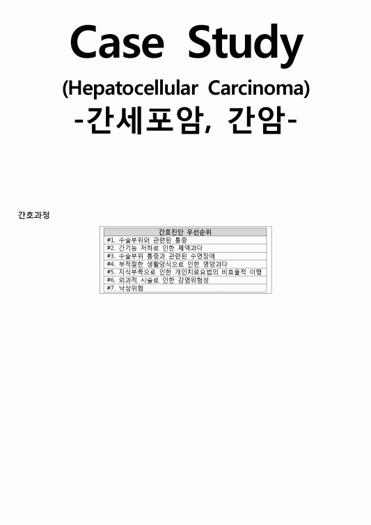 [성인간호학][간세포암][HCC] 케이스스터디(Case Study)[Hepatocellular Carcinoma][간암], 문헌고찰