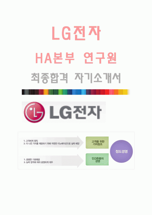 LG전자(HA본부 연구원-최종합격자) LG전자 자기소개서,LG전자 자소서,LG전자 채용정보