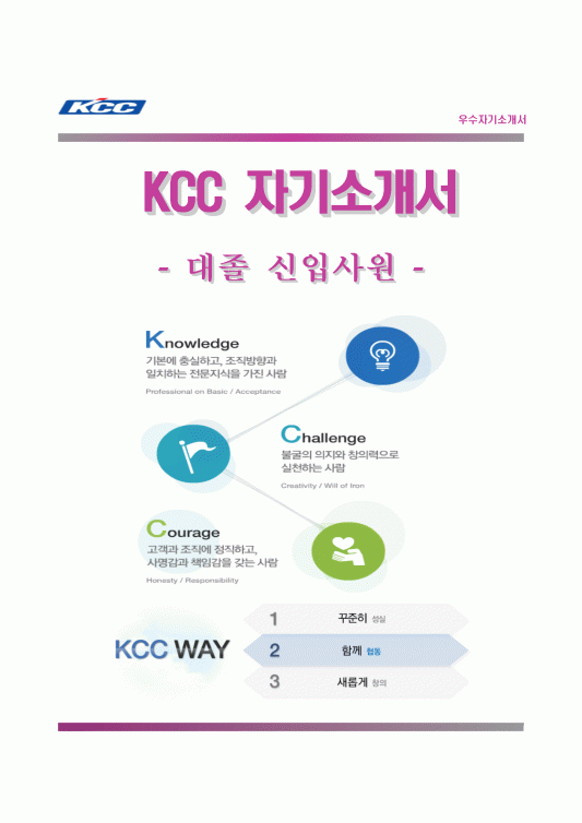 (KCC자기소개서 + 면접족보)KCC(대졸신입사원)자소서 [KCC그룹합격자기소개서KCC그룹자소서항목]