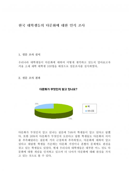 한국 대학생들의 다문화에 대한 인식 조사 (설문 조사 실시, 설문 조사 결과)