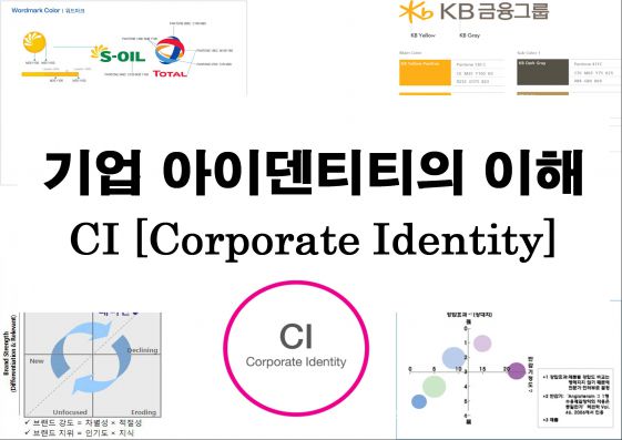기업企業 아이덴티티의 이해 CI [Corporate Identity]