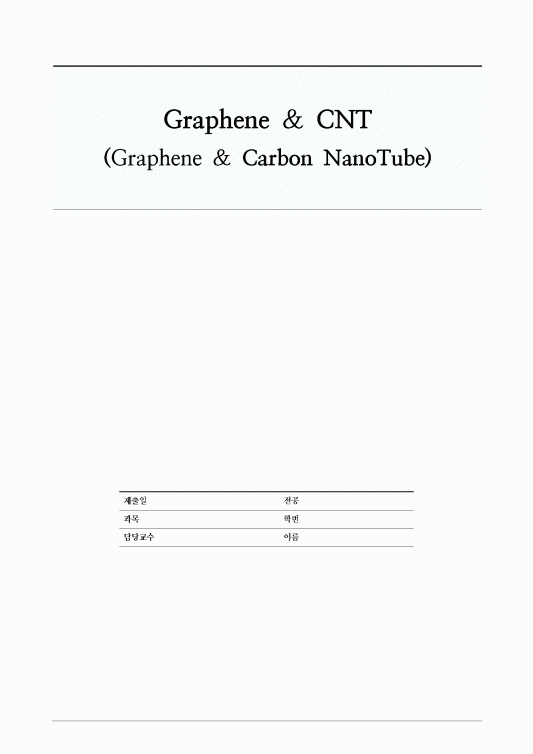 Graphene그래핀, CNT조사 (성질, 합성, 제조, 응용분야, 대체 가능성)