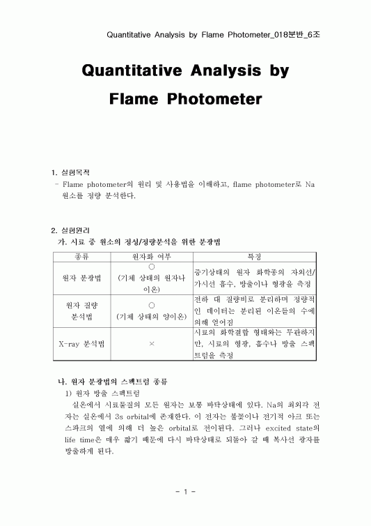 Quantitative Analysis by Flame Photometer (예비보고서)