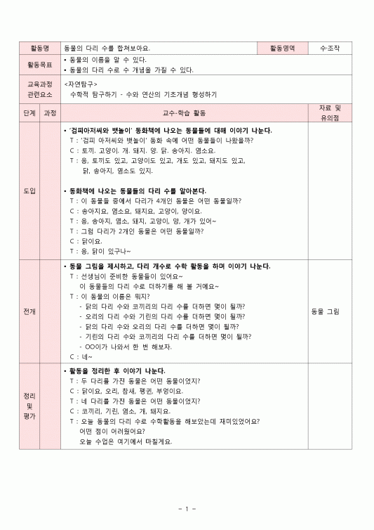 검피아저씨의 뱃놀이 단위수업계획안 7개영역