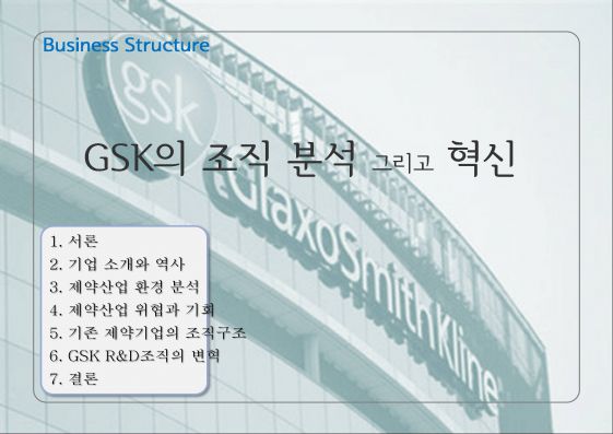 GSK의 조직 분석 그리고 혁신
