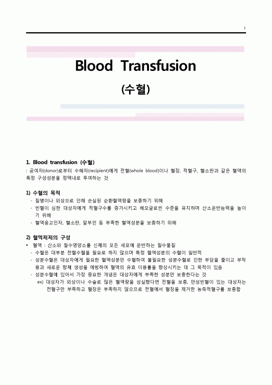 Blood Transfusion 수혈