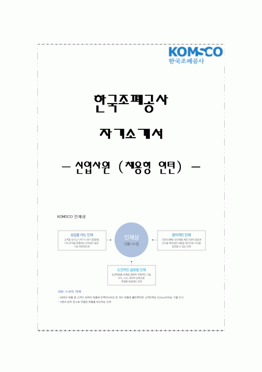 한국 조폐공사 NCS 기반 신입사원 채용형 인턴 채용 자기소개서
