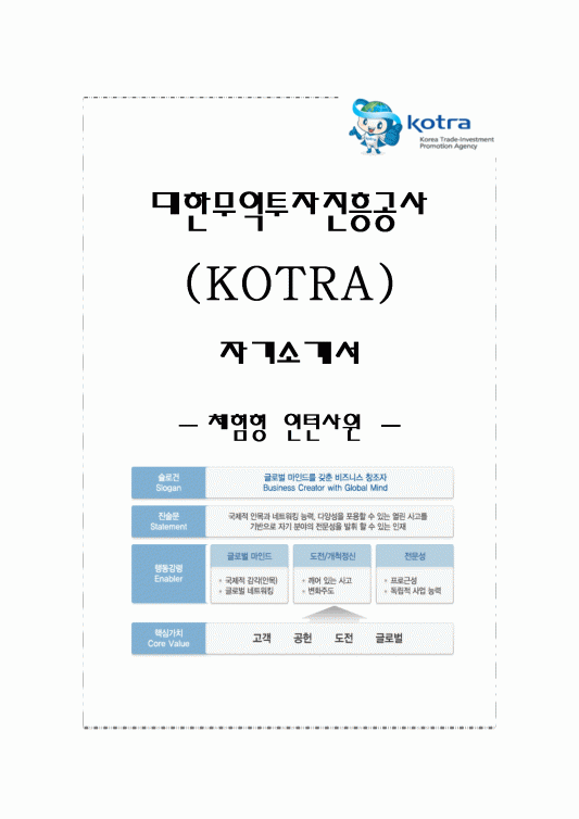 대한무역투자진흥공사 (KOTRA) /코트라 체험형 NCS 기반 청년인턴 사원 채용 자기소개서