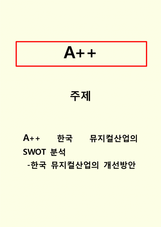 한국 뮤지컬 산업의 SWOT분석과 개선방안 모색