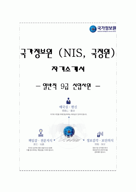 국가정보원(NIS, 국정원) - 일반직 9급 신입