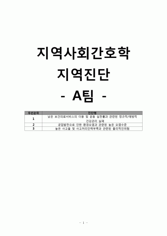 지역진단(여수시 지역사회간호)