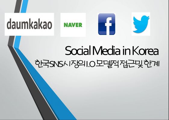 SNS란,소셜 미디어 산업이란,한국의 SNS 시장,한국 인터넷 환경,SNS 시장의 특성,카카오톡,라인,페이스북