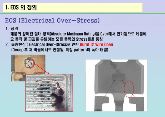 정전기 Check(참고자료),Electrical Over-Stress