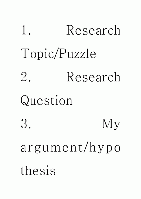 1. Research Topic/Puzzle 2. Research Question 3. My argument/hypothesis