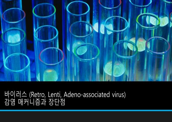 생물학 ) 바이러스 (Retro, Lenti, Adeno-associated virus) 감염 매커니즘과 장단점