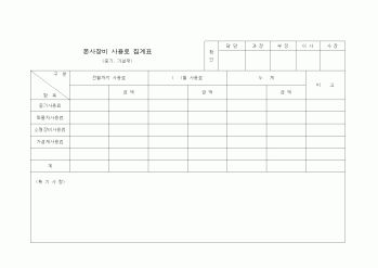 (예산관리)사용료집계표