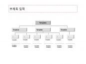 표 및 조직도 모음