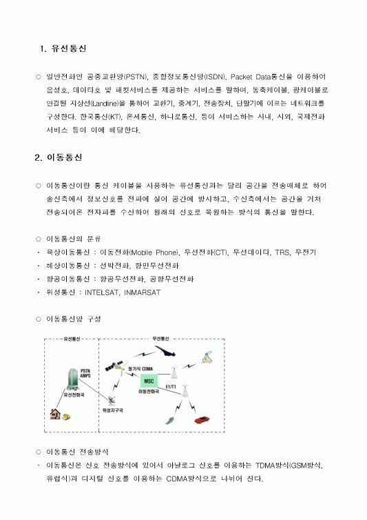 IT산업, 통신의 종류와 의미