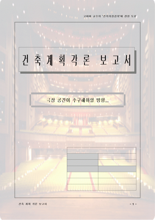 극장건축의 이상적 방향