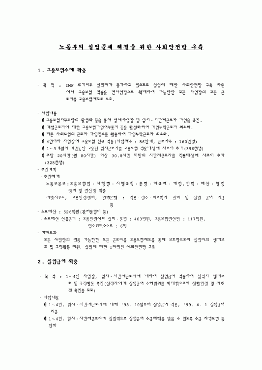 (노동경제학) 사회인프라 구축