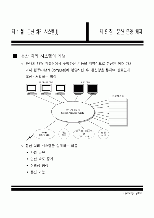 [사회과학] 분산처리 시스템이란