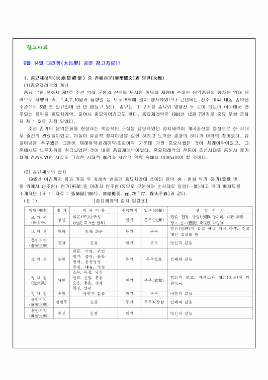 토요상설 국악공연 참고자료